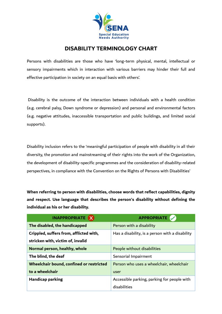 Disability Terminology Chart – Special Education Needs Authority